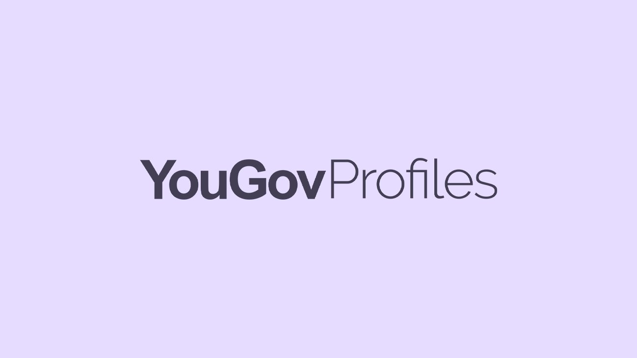 YouGov plc Timeline